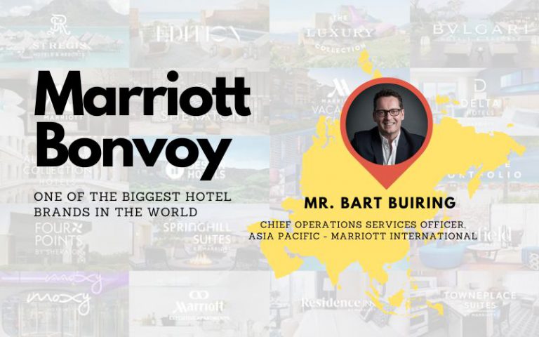 MARRIOTT: Công thức phục hồi và tăng trưởng hậu Covid-19